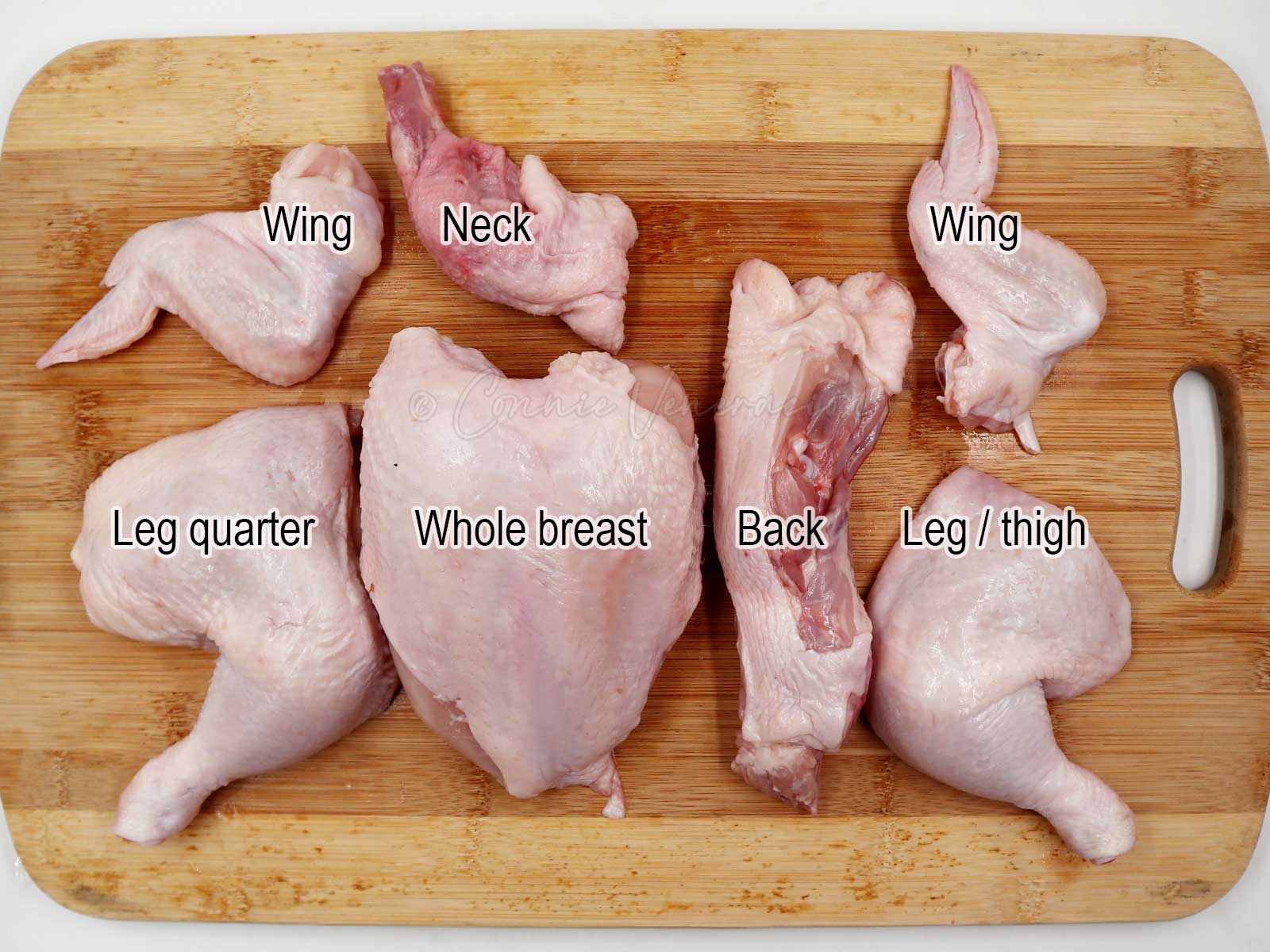 Chicken parts: a shopping guide